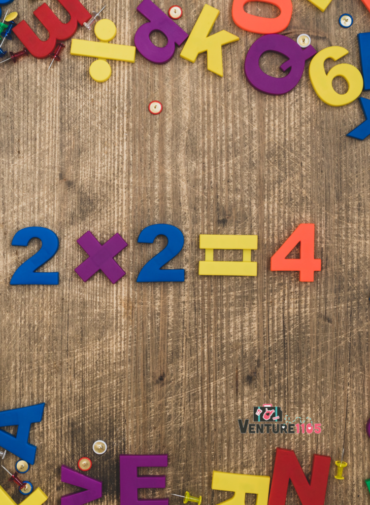 Top 5 Online Math Resources For Elementary Age Kids LaptrinhX News